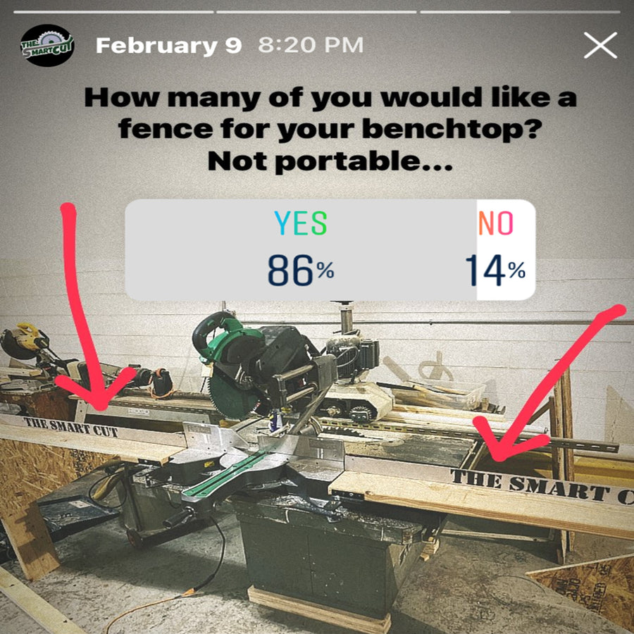 Portable Miter Saw Table with Fence & Measuring System – The Smart Cut
